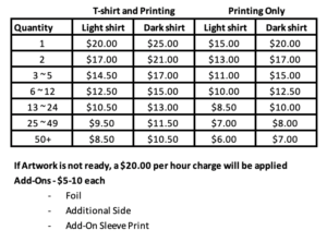 DTG Print Pricing Guide - DTG Connection