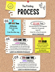 DTG & DTF Printing Cheat Sheet - DTG Connection