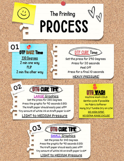 DTG & DTF Printing Cheat Sheet - DTG Connection